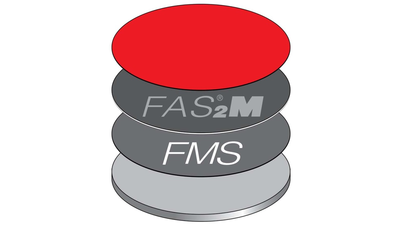 FIXLAM, FAS, XLAM & MS-DISK